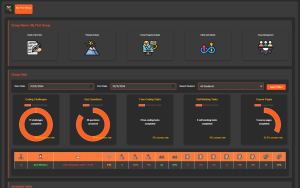 CSUK:Coder – CSUK's 'Learn to Code' Platform
